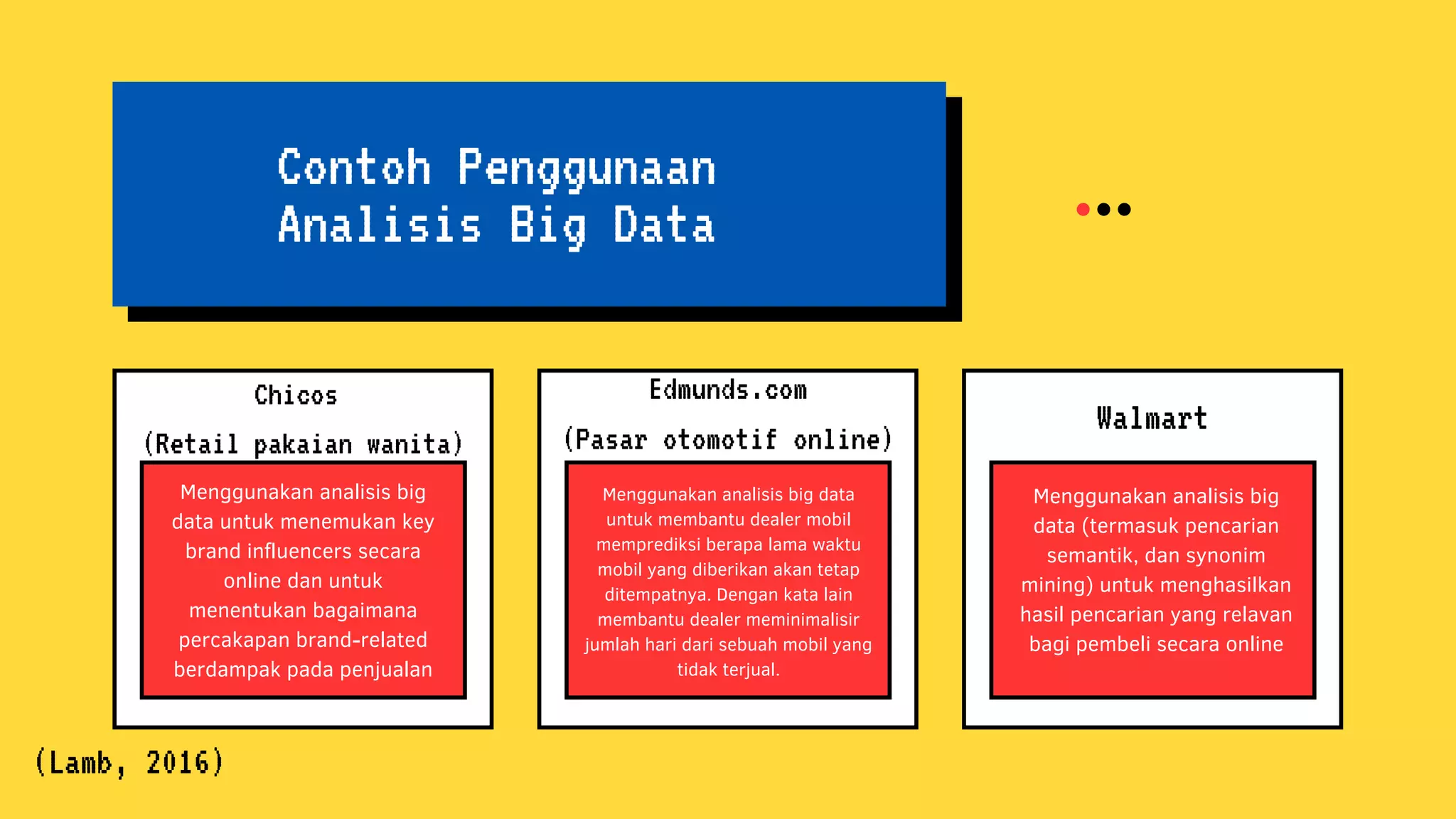 Consumer Behavior and Big Data | PDF