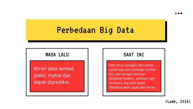 Consumer Behavior and Big Data | PDF