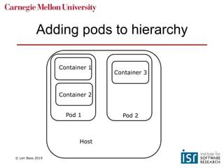 4 container management | PPT