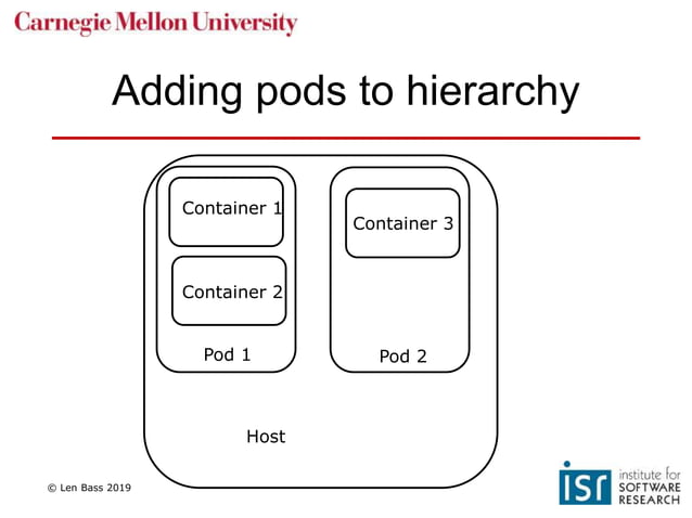 4 container management | PPTX