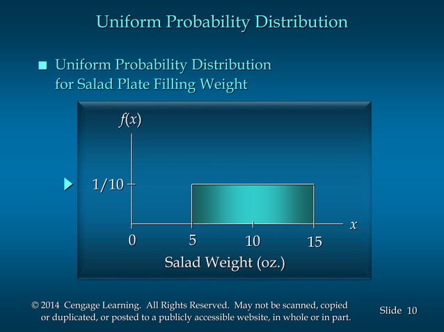 4 continuous probability distributions | PPTX