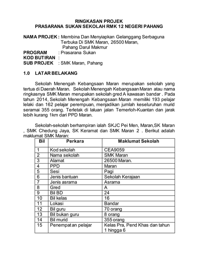 4 contoh brief projek gstb smk maran | DOCX