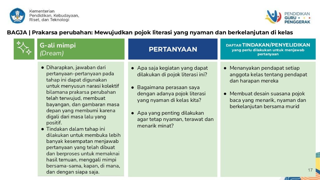 4 contoh rencana BAGJA.pdf