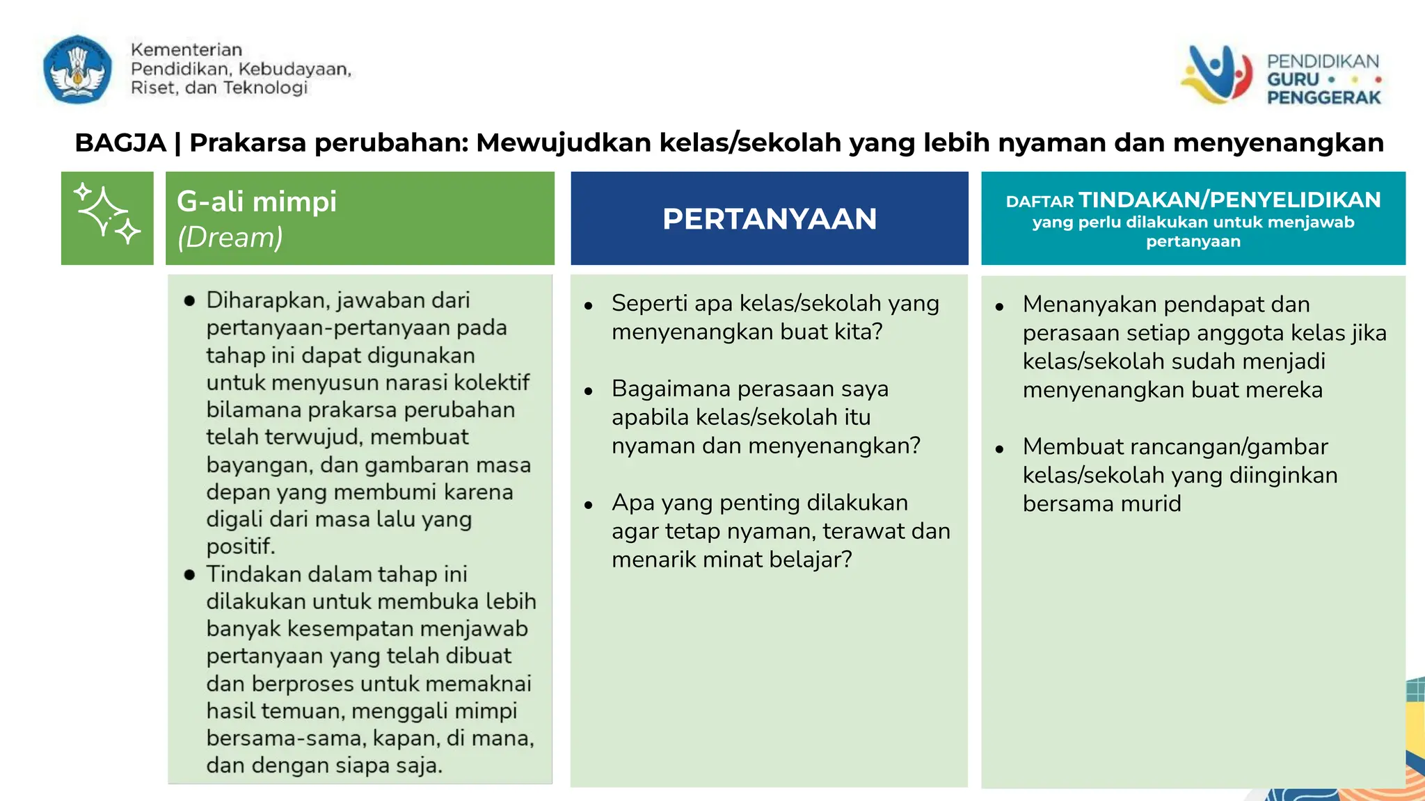 4 contoh rencana BAGJA.pdf 4 contoh rencana BAGJA.pdf