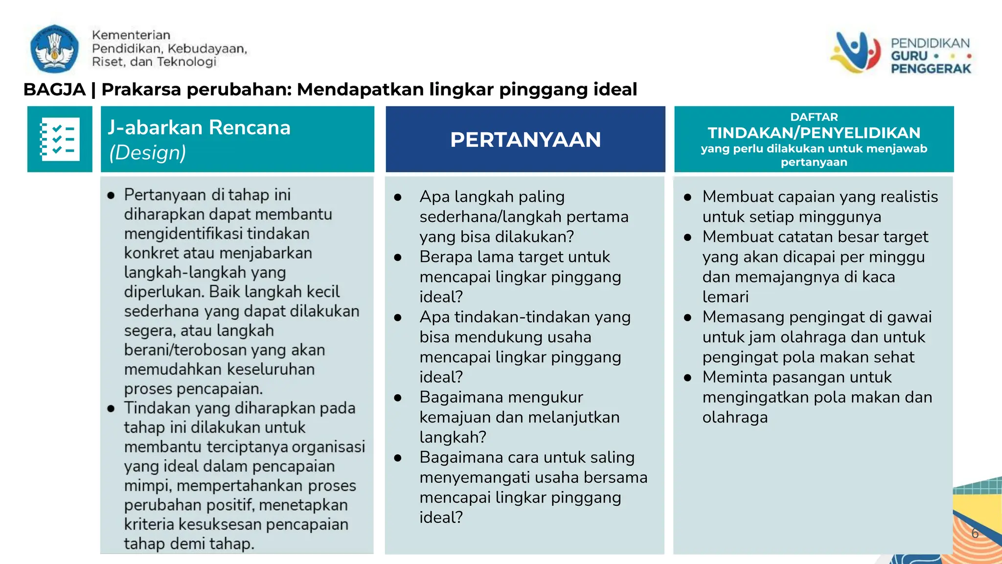 4 contoh rencana BAGJA.pdf 4 contoh rencana BAGJA.pdf