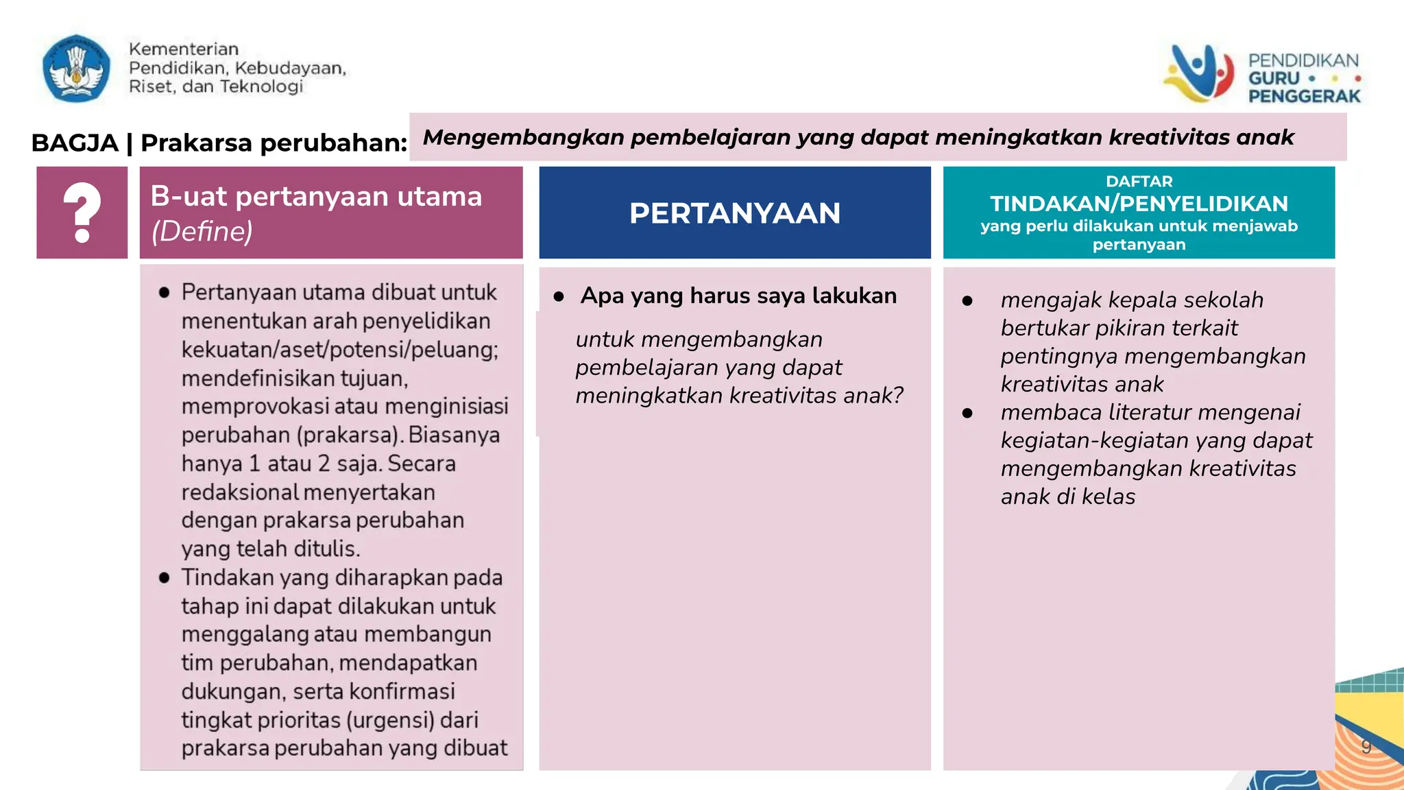 4 contoh rencana BAGJA.pdf 4 contoh rencana BAGJA.pdf