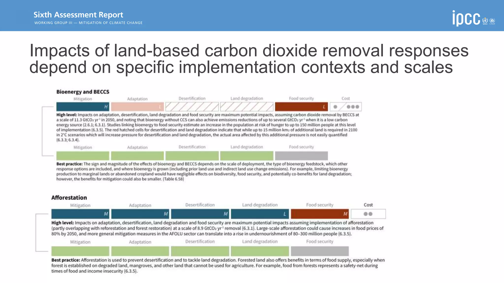 Potential synergies and trade-offs effects of large scale expansion of ...