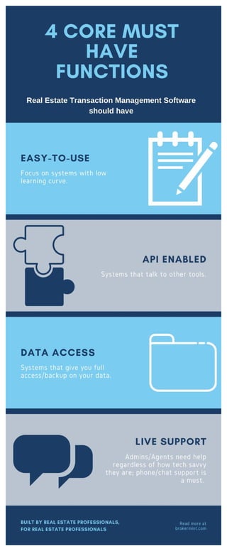 4 core must have functions | PDF