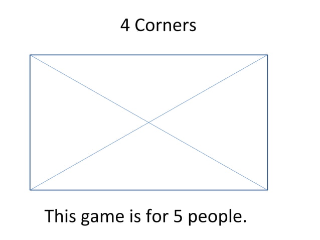 4 corners | PPT