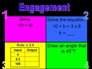 4 corners math | PPT