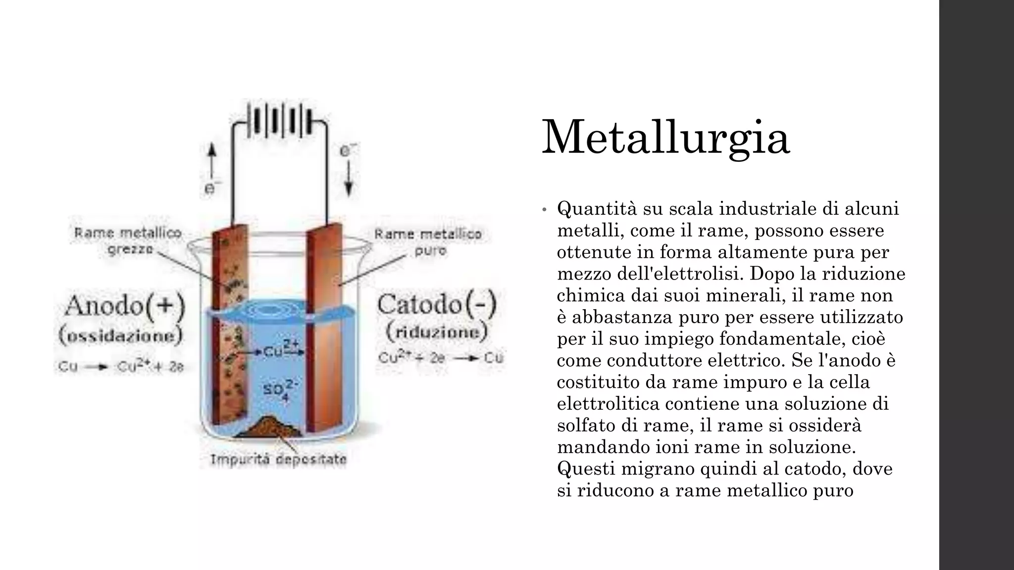 4C Pile, elettrolisi ed applicazioni.pptx