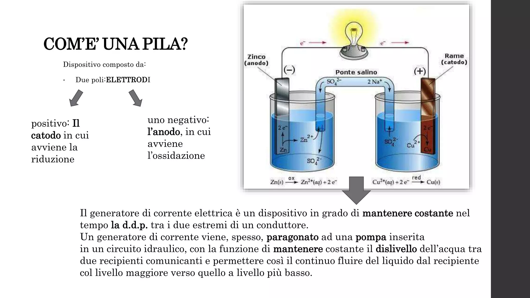 4C Pile, elettrolisi ed applicazioni.pptx