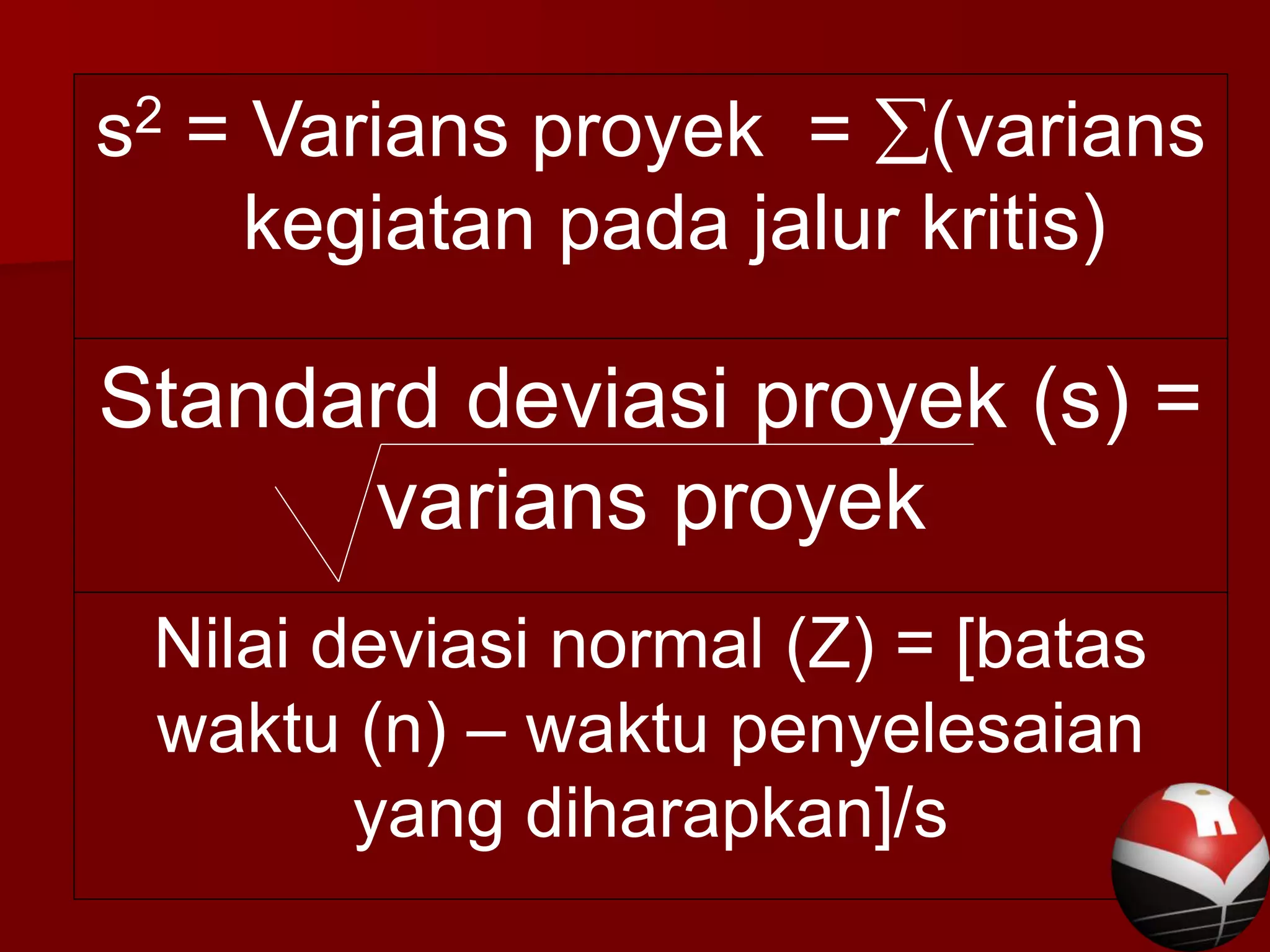 CPM DAN PERT | PPT