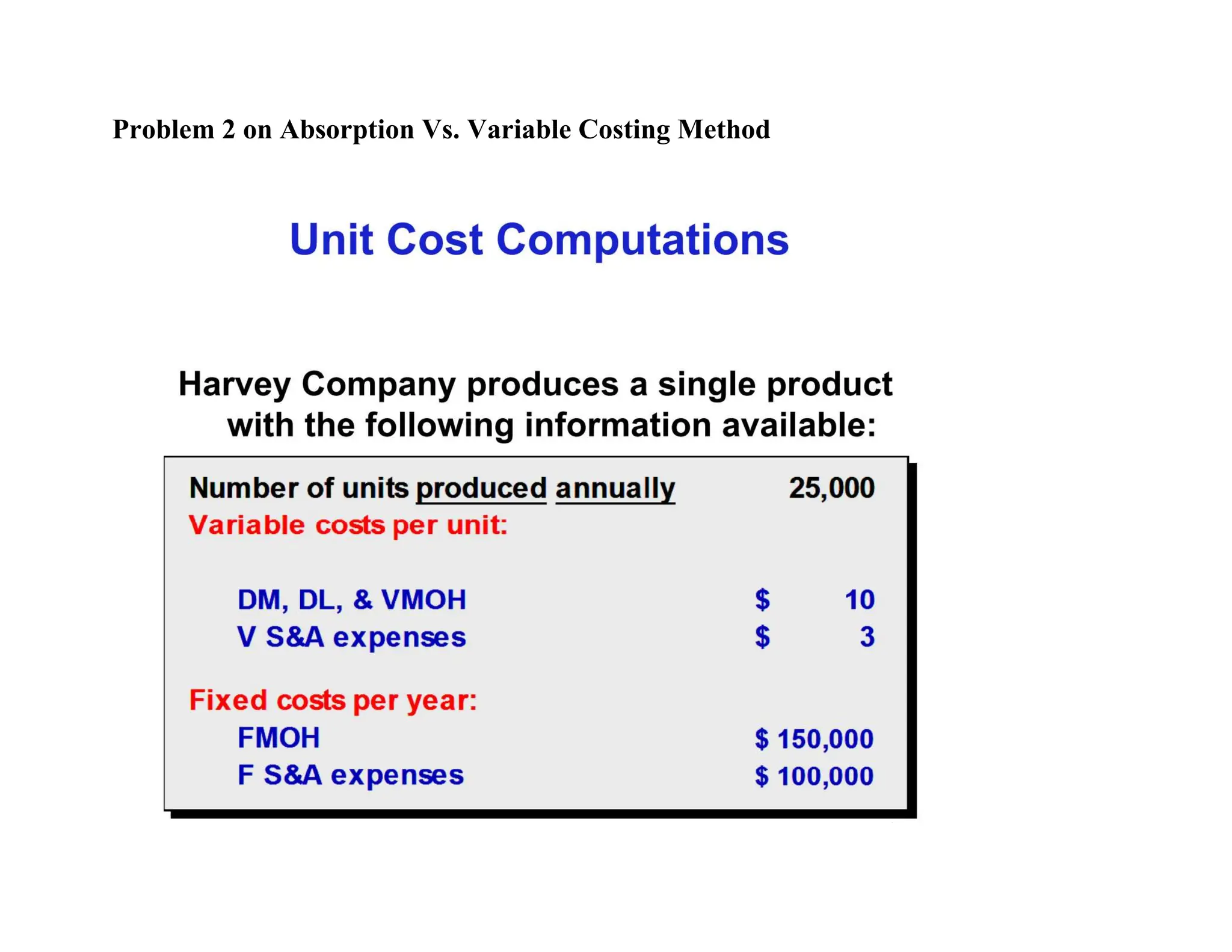 4c Problem 2 on Absorption Vs Variable Costing.pdf