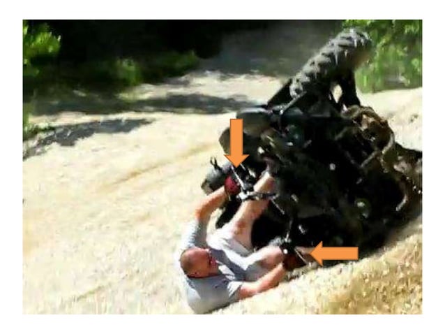 ATV Safety Summit: Vehicle Tech Roll-Over Protection - Quadbar | PPTX
