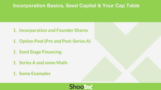 Incorporation, Cap Tables and other Startup Legal Issues | PPT