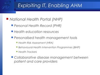 Planning the Development of the Singapore National Health Portal | PPT
