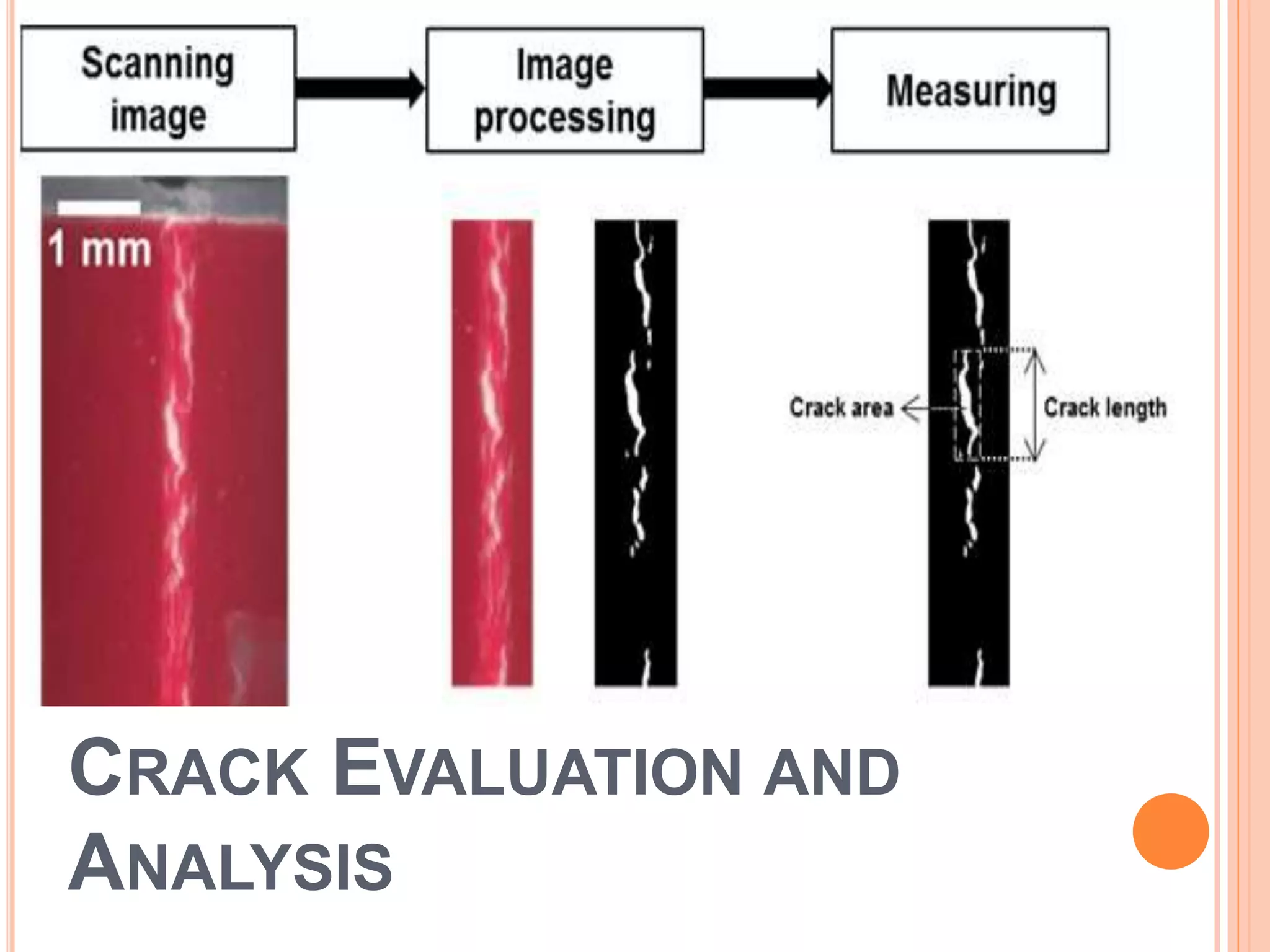 4 Cracks in Concrete.pptx | Civil Engineering Industry | Industries