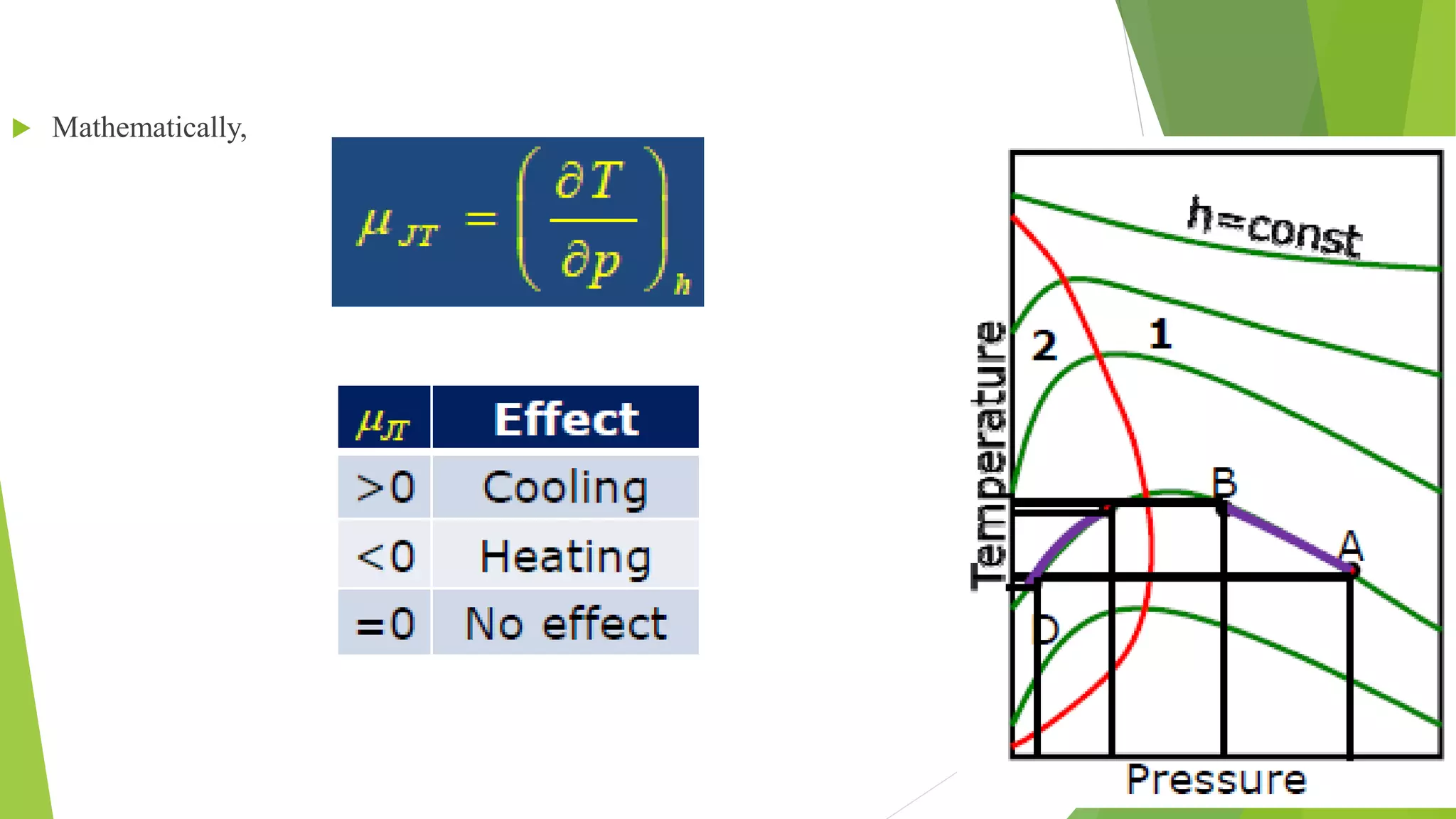 4 cryogenic Liquefaction cycles.pptx