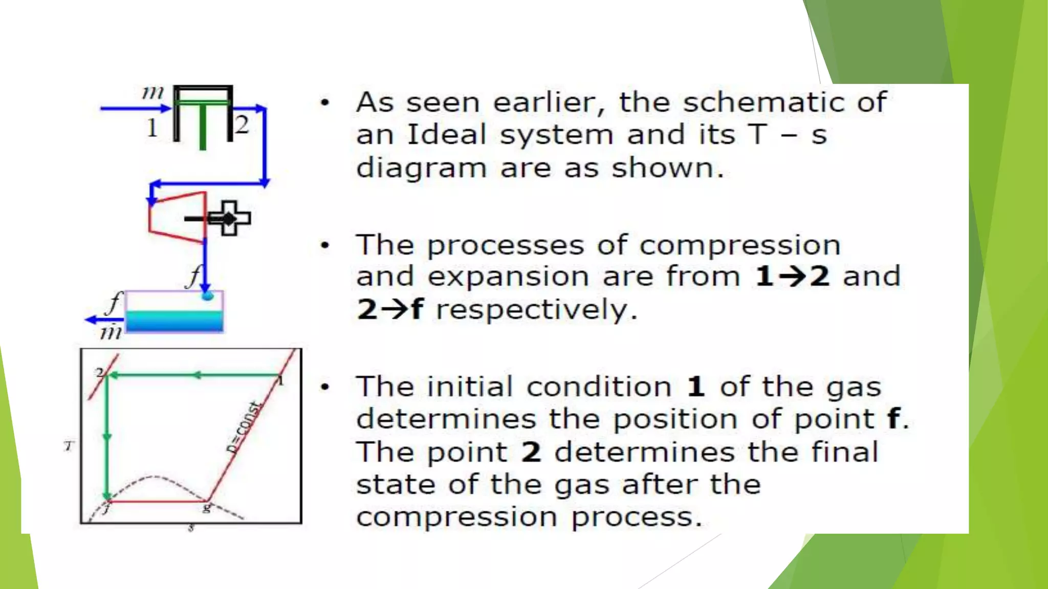 4 cryogenic Liquefaction cycles.pptx
