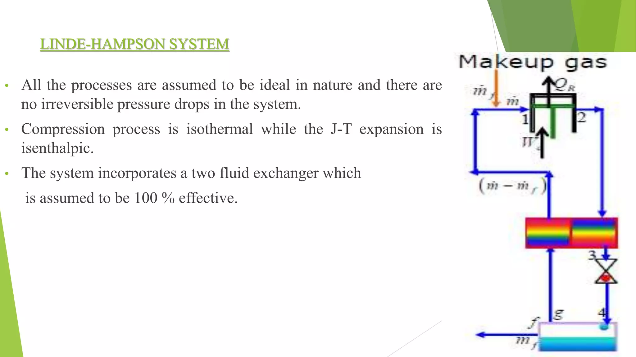 4 cryogenic Liquefaction cycles.pptx