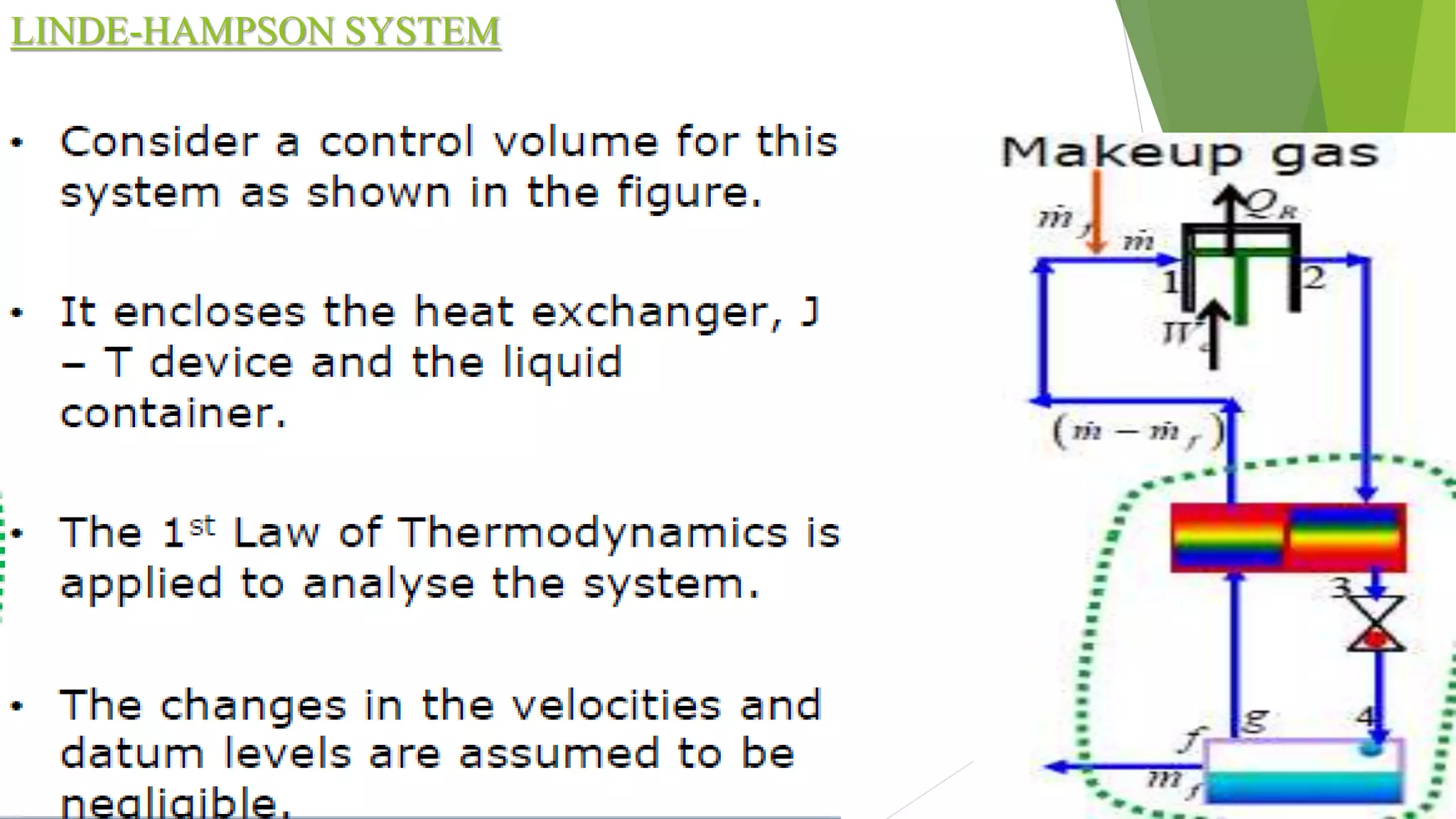 4 cryogenic Liquefaction cycles.pptx