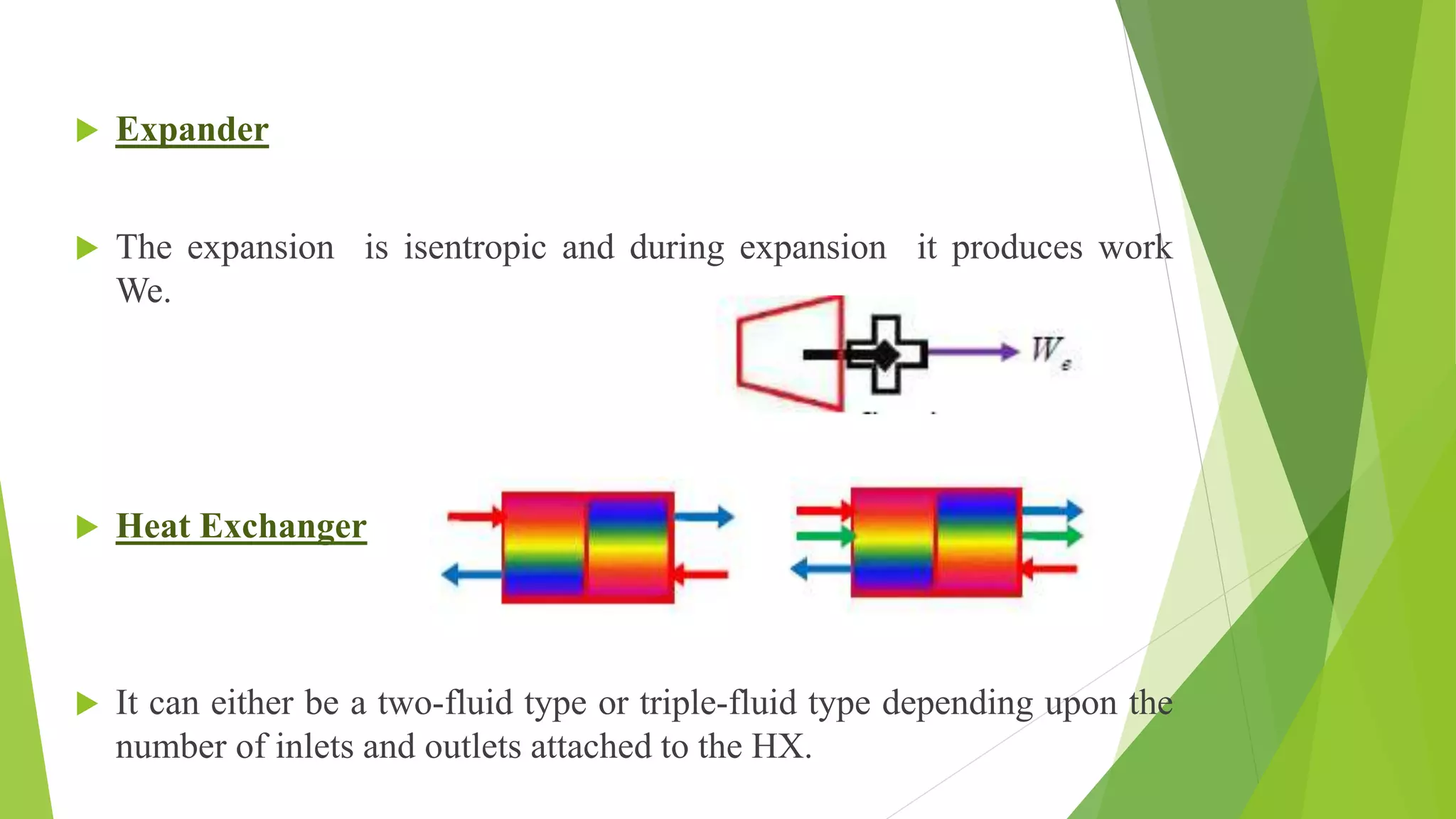 4 cryogenic Liquefaction cycles.pptx