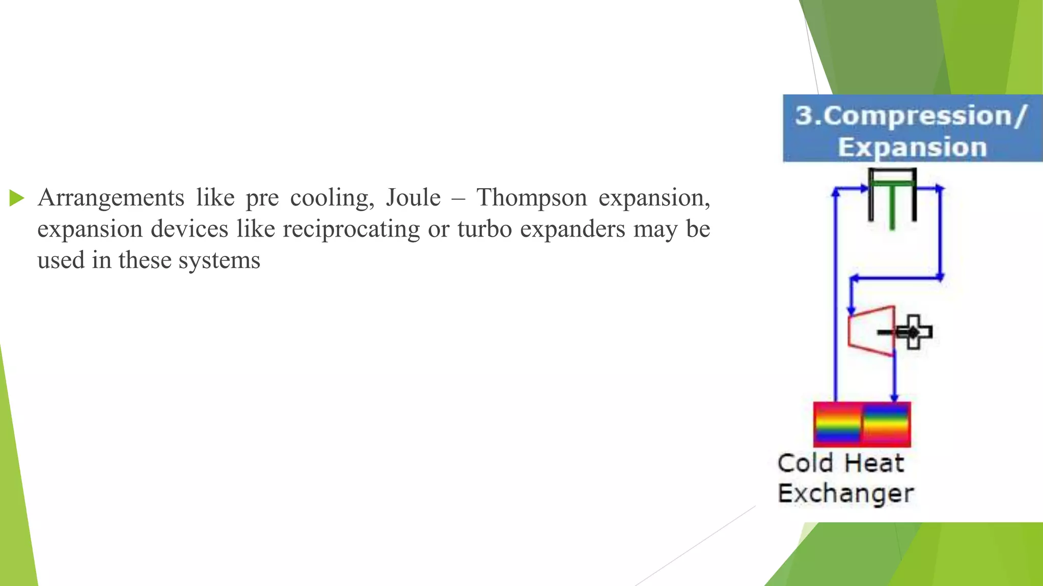 4 cryogenic Liquefaction cycles.pptx
