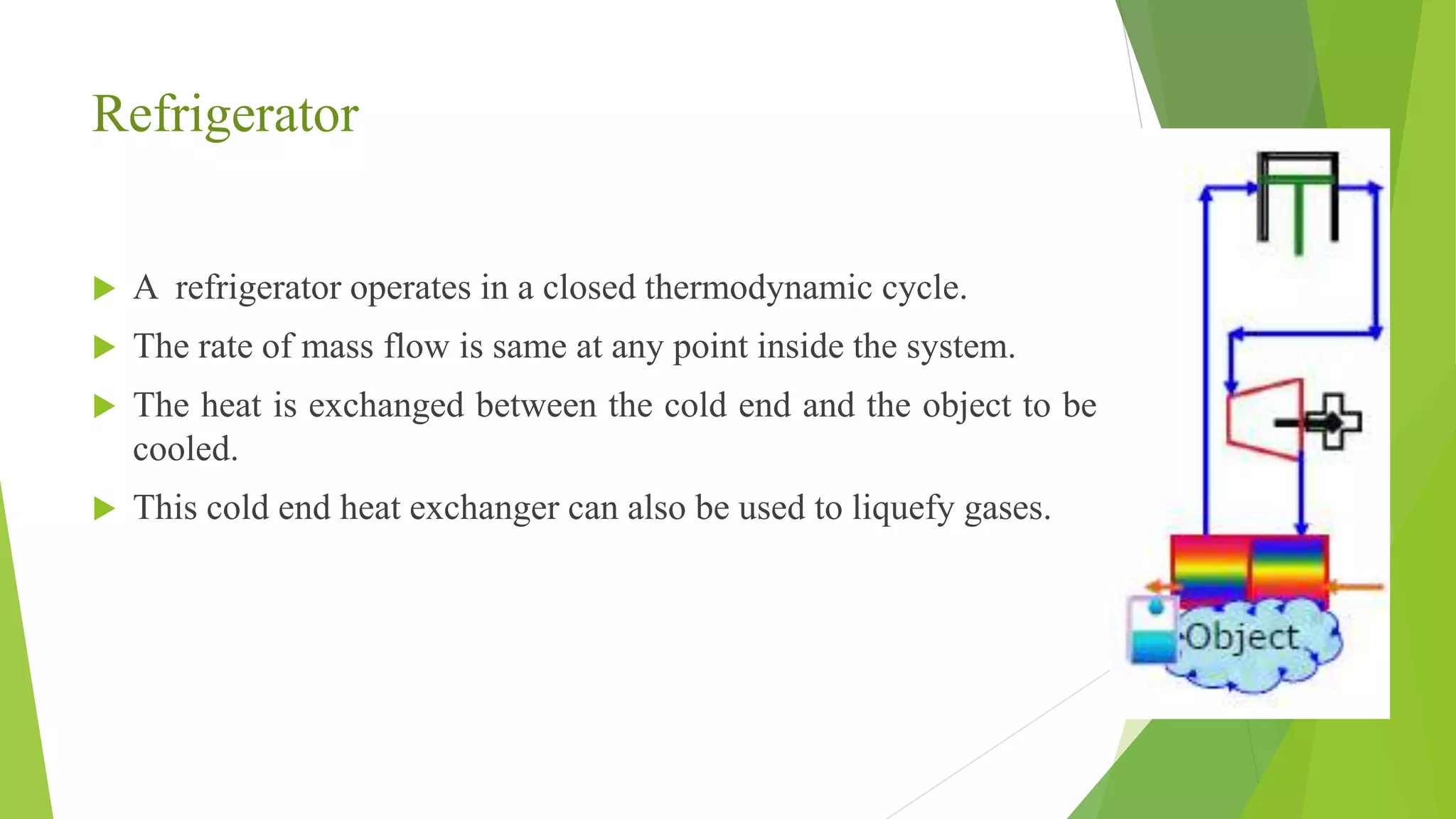 4 cryogenic Liquefaction cycles.pptx