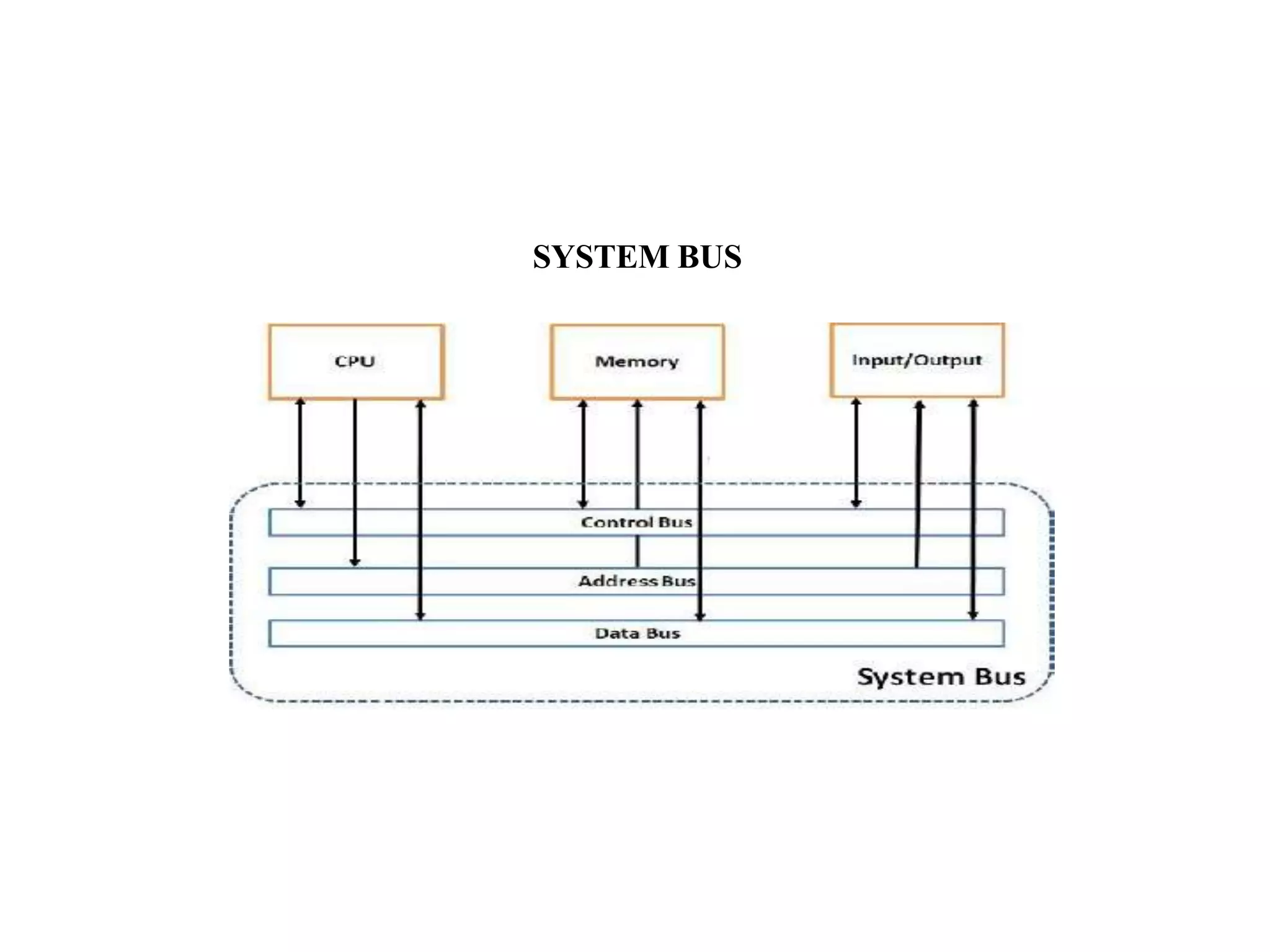 4CS3-MPI-Unit-1.pptx