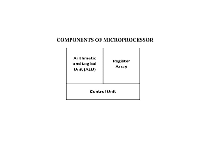4CS3-MPI-Unit-1.pptx