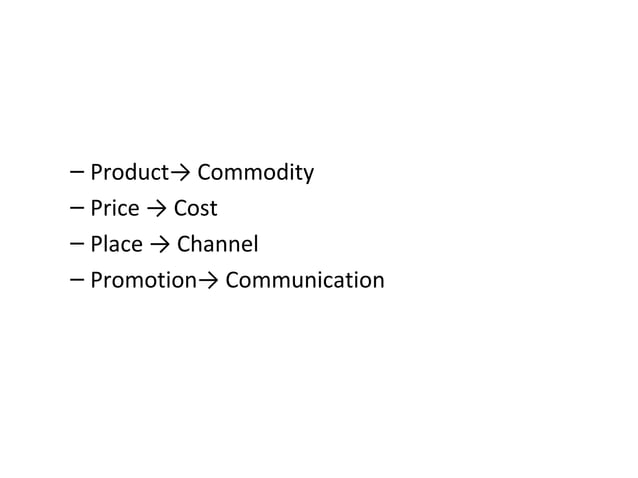 4c's & 7c's of marketing | PPT