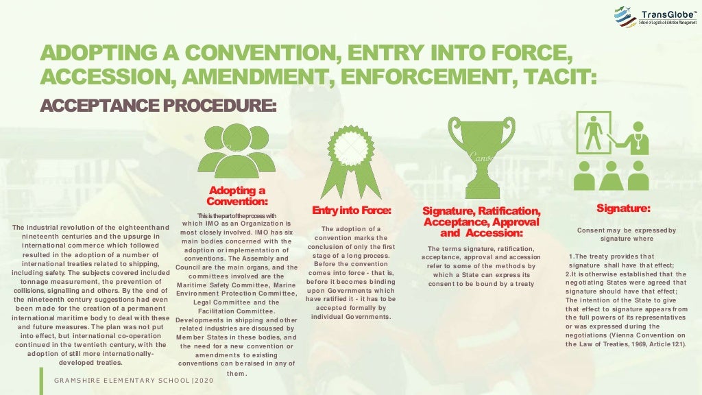 4 CSM Structure of IMO Basics of Shipping-4 | PPT