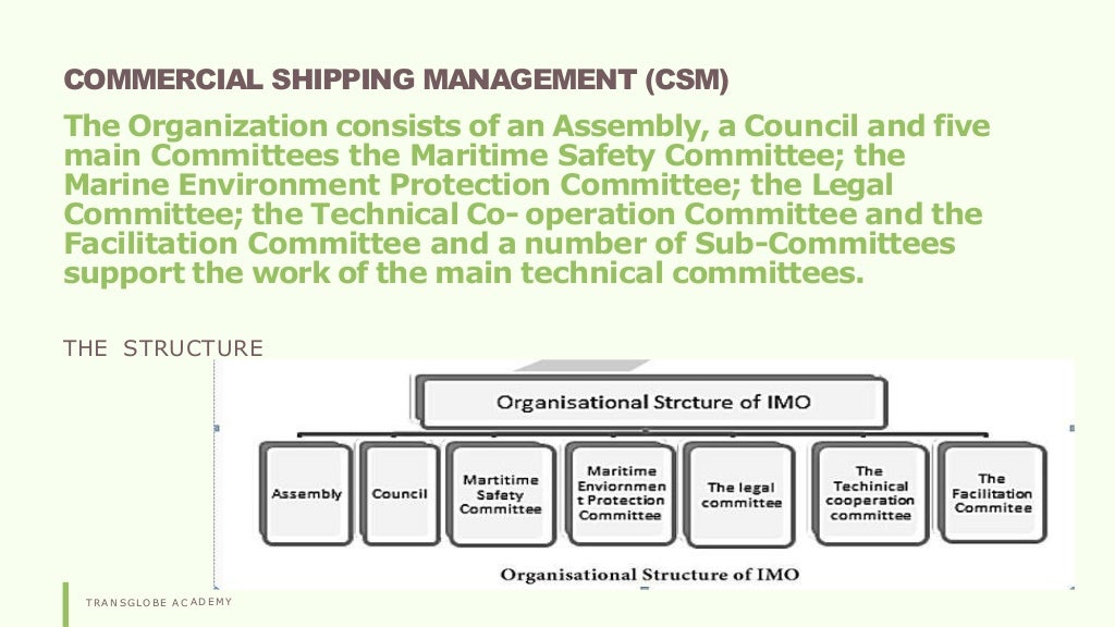 4 CSM Structure of IMO Basics of Shipping-4 | PPT