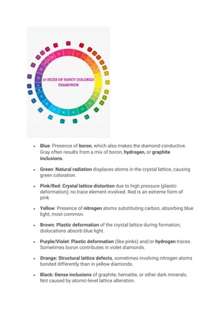 4C's of Diamonds: A Universal Grading Standard | PDF