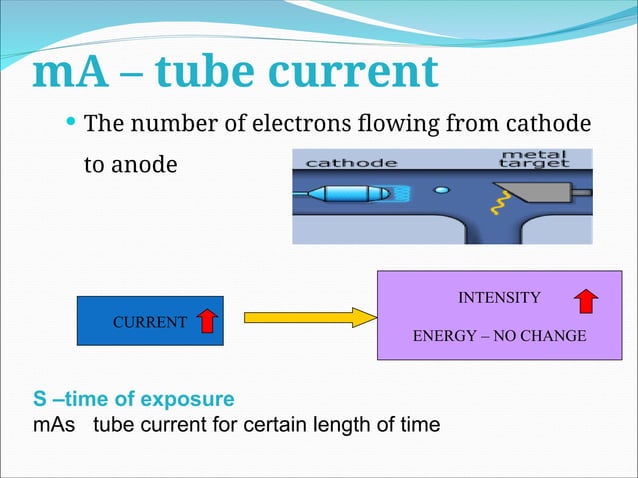 4 CT instrumentation Radiation CT scan Lecture | PPT
