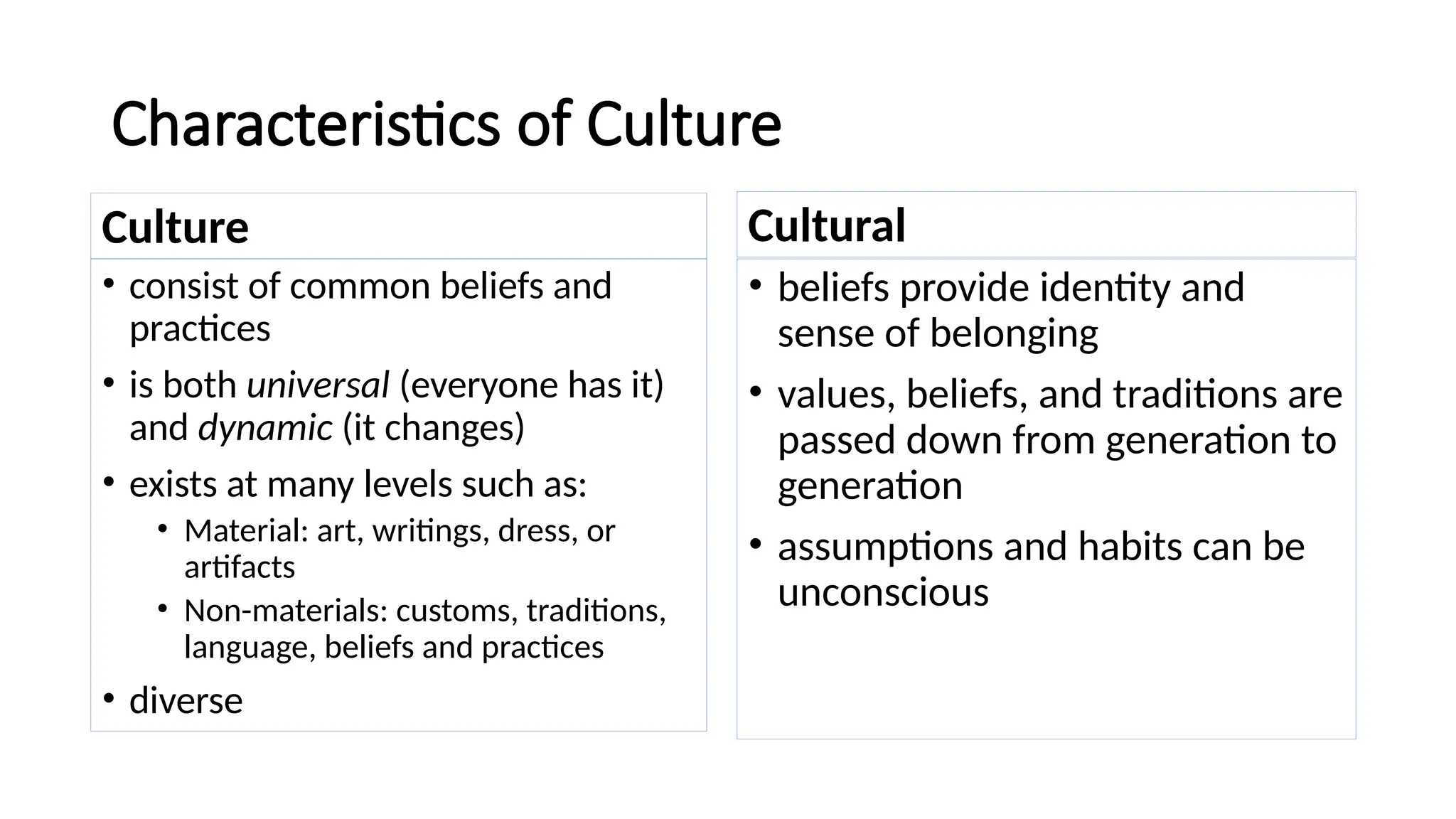 Culture Diversity-Health_Illness_Wellness | PPTX