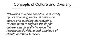 Culture Diversity-Health_Illness_Wellness | PPTX