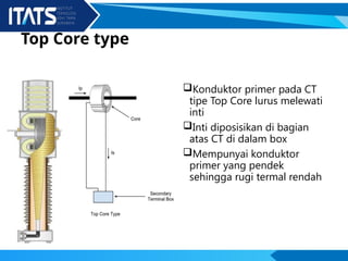 Current Transformer pada sistem tenaga.ppt