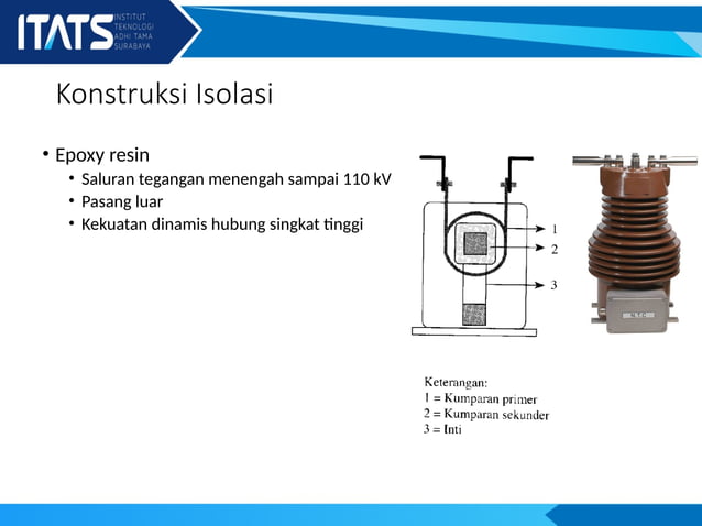 Current Transformer pada sistem tenaga.ppt