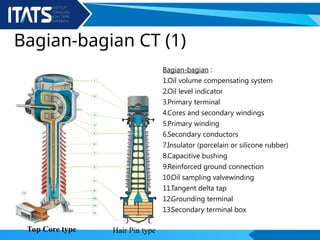 Current Transformer pada sistem tenaga.ppt