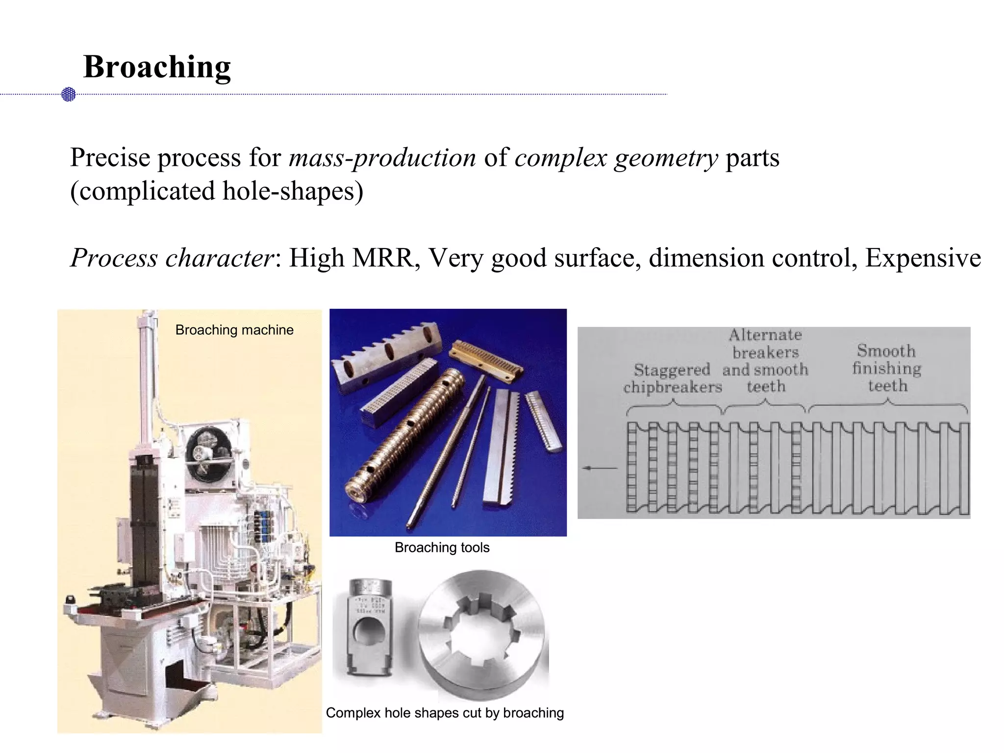 manufacturing process and their science | PPT | Woodworking | Arts and ...