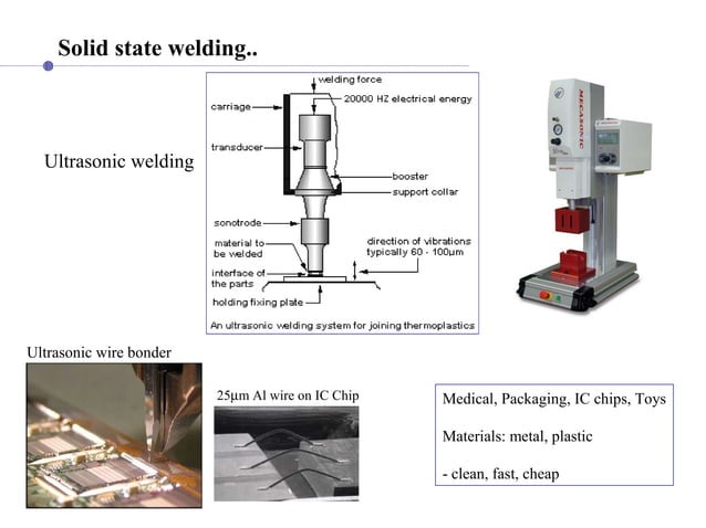 manufacturing process and their science | PPT | Woodworking | Arts and ...