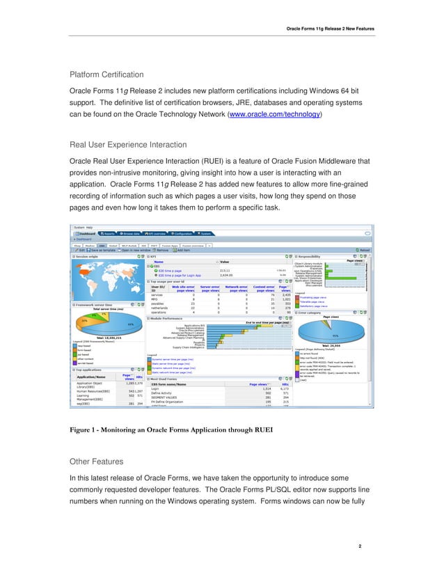 Oracle forms 11g release 2 (11.1.2) new | PDF