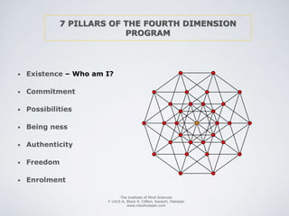 Fourth Dimension Level 1 | PPT