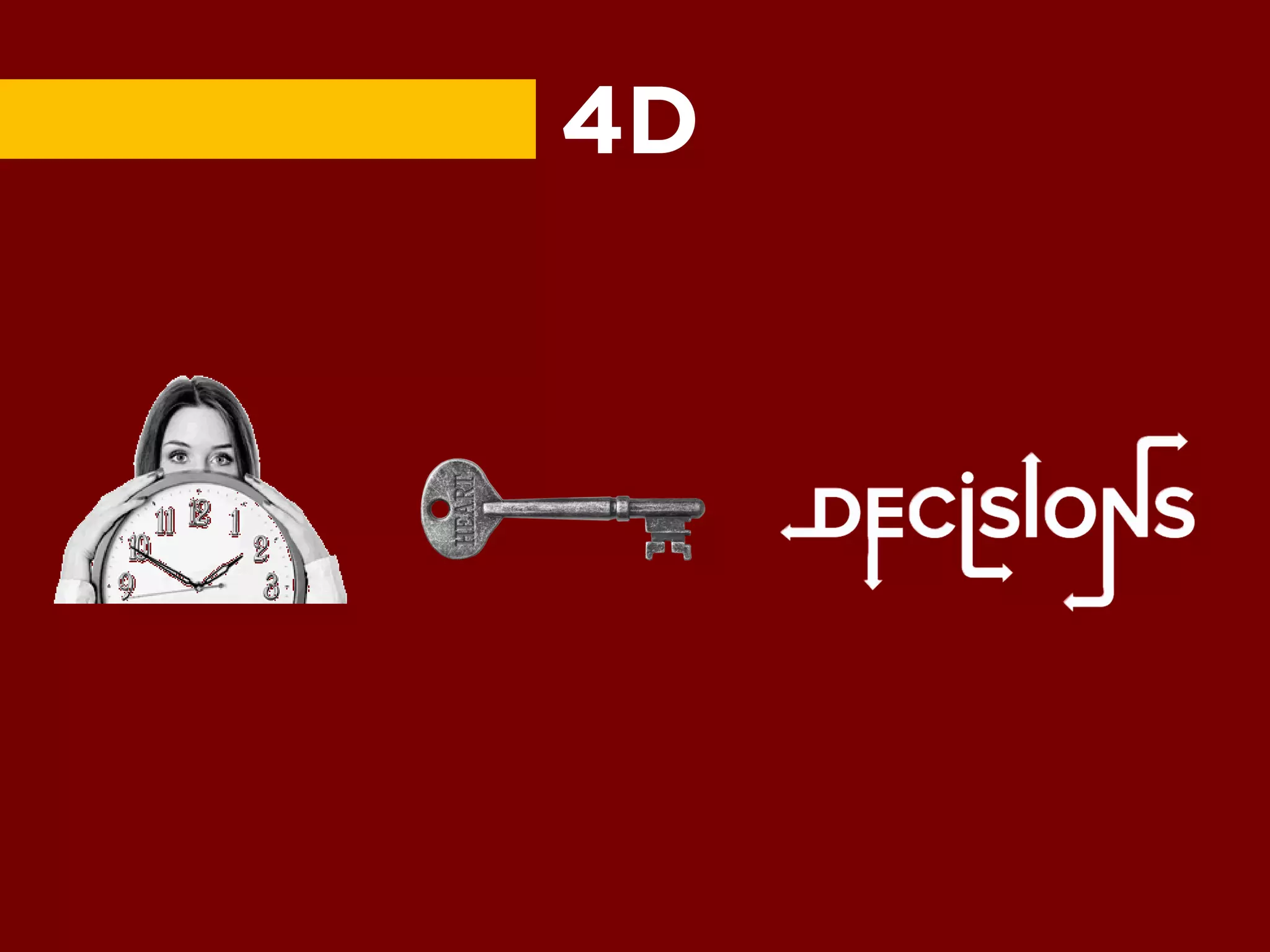 Eisenhower Matrix (4D) | PPT