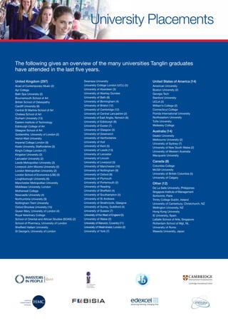 TTS_Profile_2013 Sm | PDF