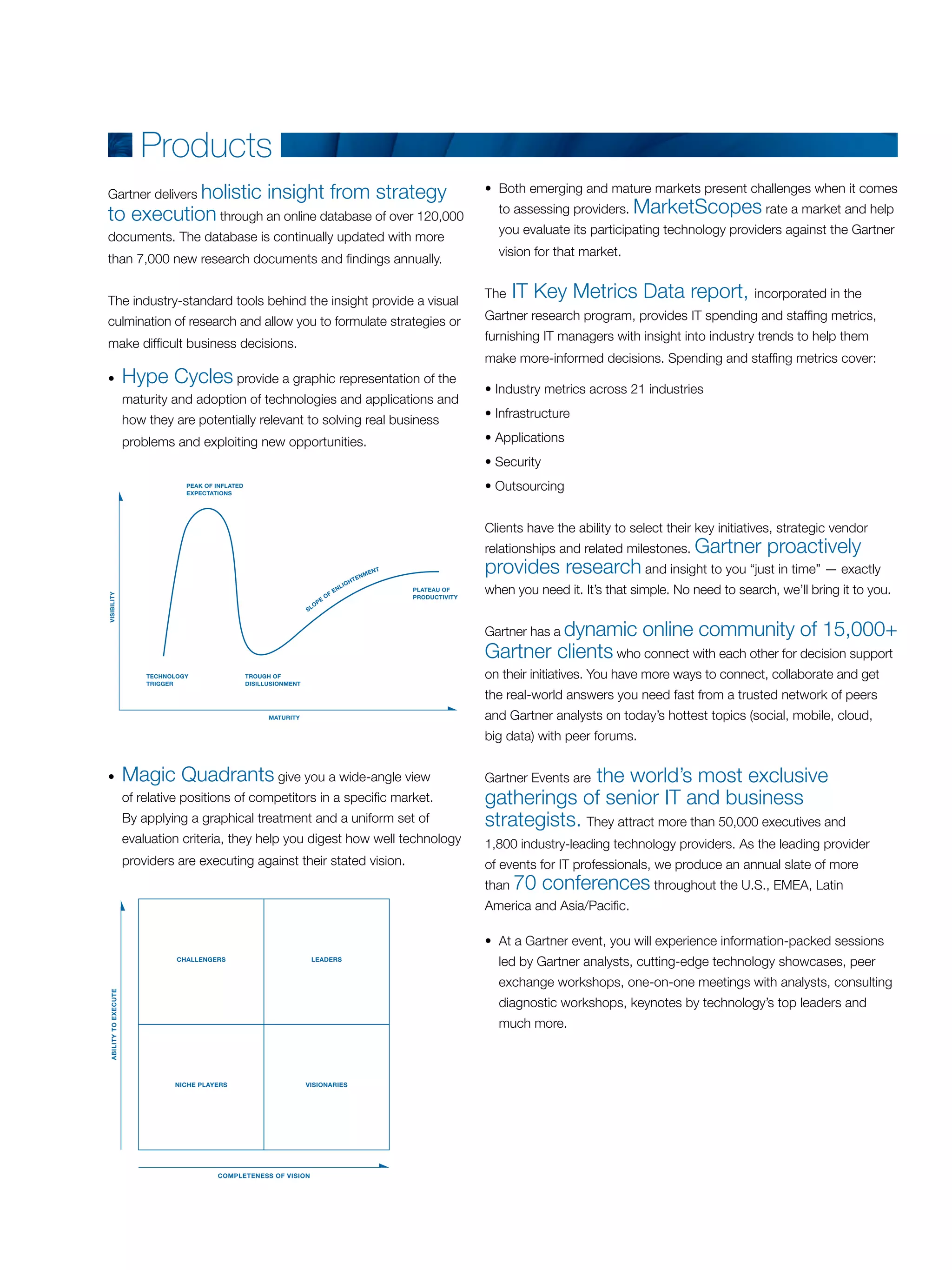 Gartner Unique Advantage Overview | PDF