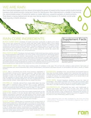 rain-core-CS_SM | PDF