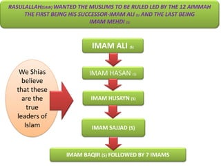 4D09-FALL OF UMAYYADS.pdf